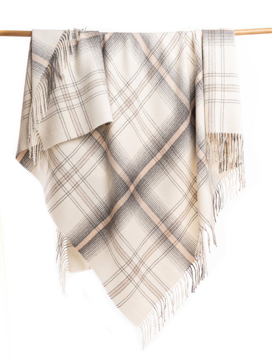 Home | Thread + Butter – thread+butter